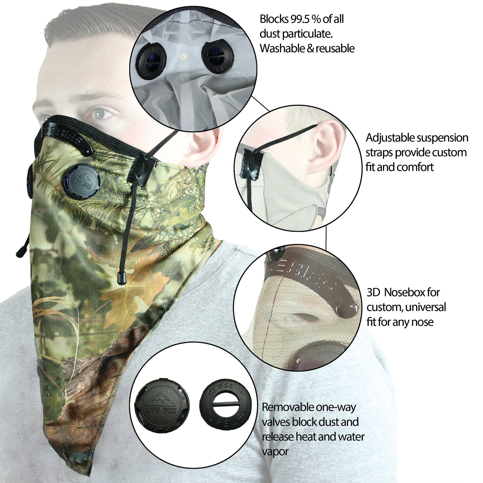 BANDANA DUST MASK – ATV TEK