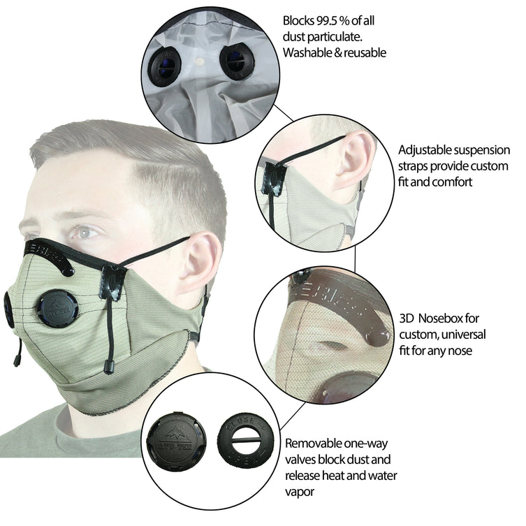 PRO SERIES DUST MASK – ATV TEK